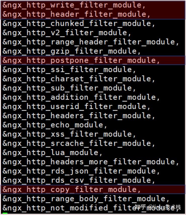 Nginx学习：nginx 的过滤模块 - 知乎