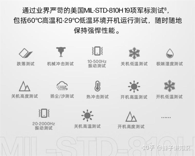 惠普战X 2023锐龙版评测：5G、AI、高性能、长续航！ - 知乎