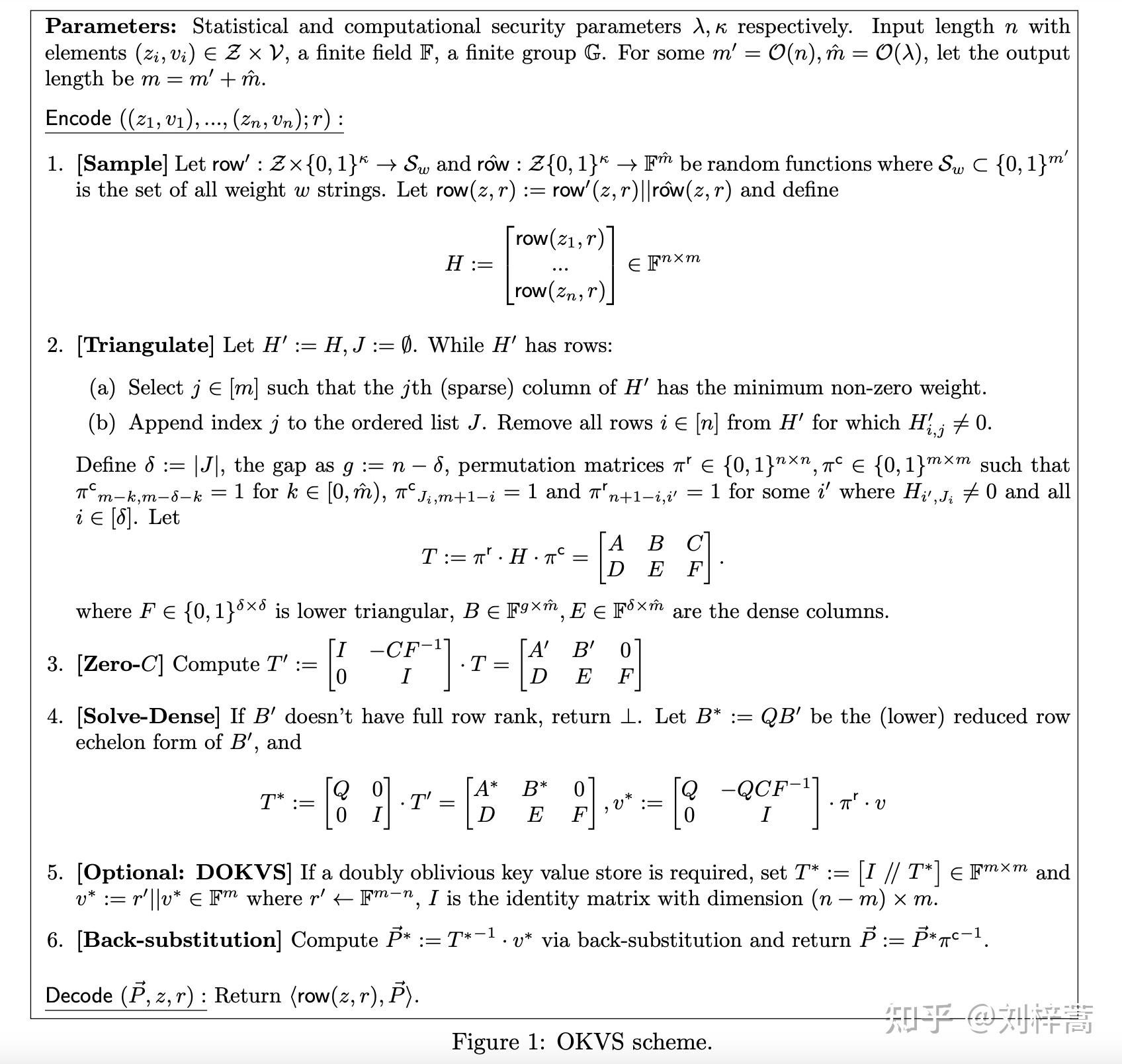 论文粗读：[RR‘22]Blazing Fast PSI from Improved OKVS and Subfield VOLE - 知乎