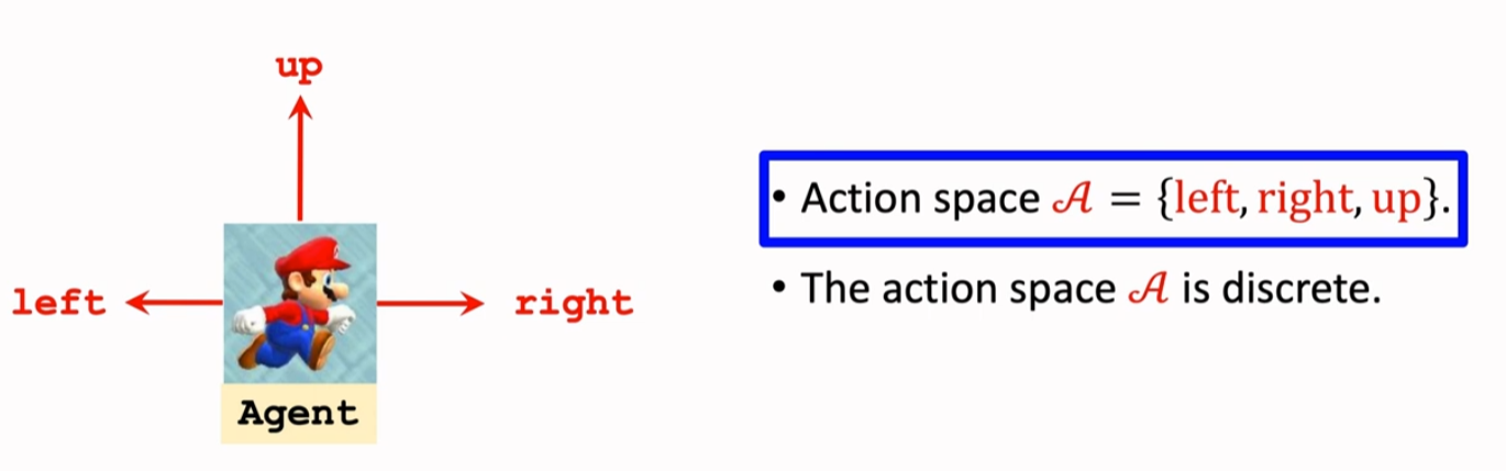 王树森深度强化学习笔记16：离散控制与连续控制（Discrete VS Continuous Control） - 知乎