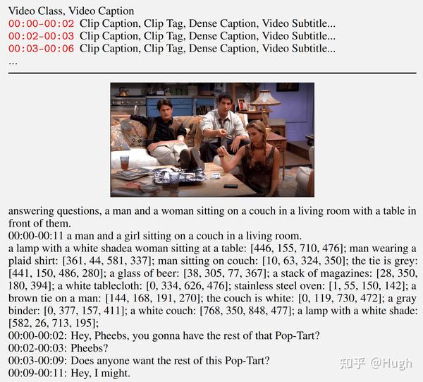 VideoChat: Chat-Centric Video Understanding论文笔记 - 知乎