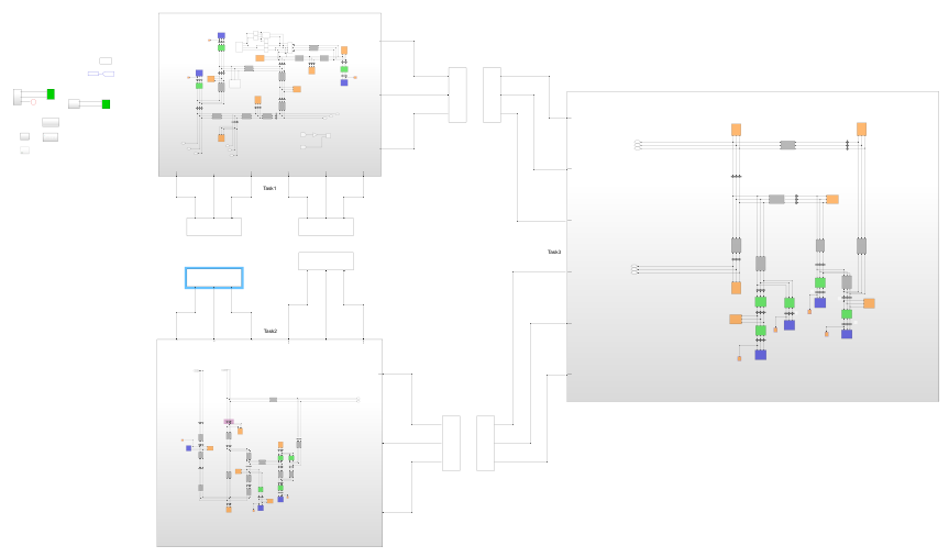 电网多核并行仿真丨光伏发电系统模型及IEEE 39 bus模型多核并行实测 - 知乎