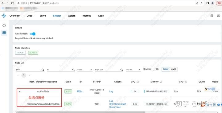 并行计算-Ray分布式计算环境搭建 - 知乎