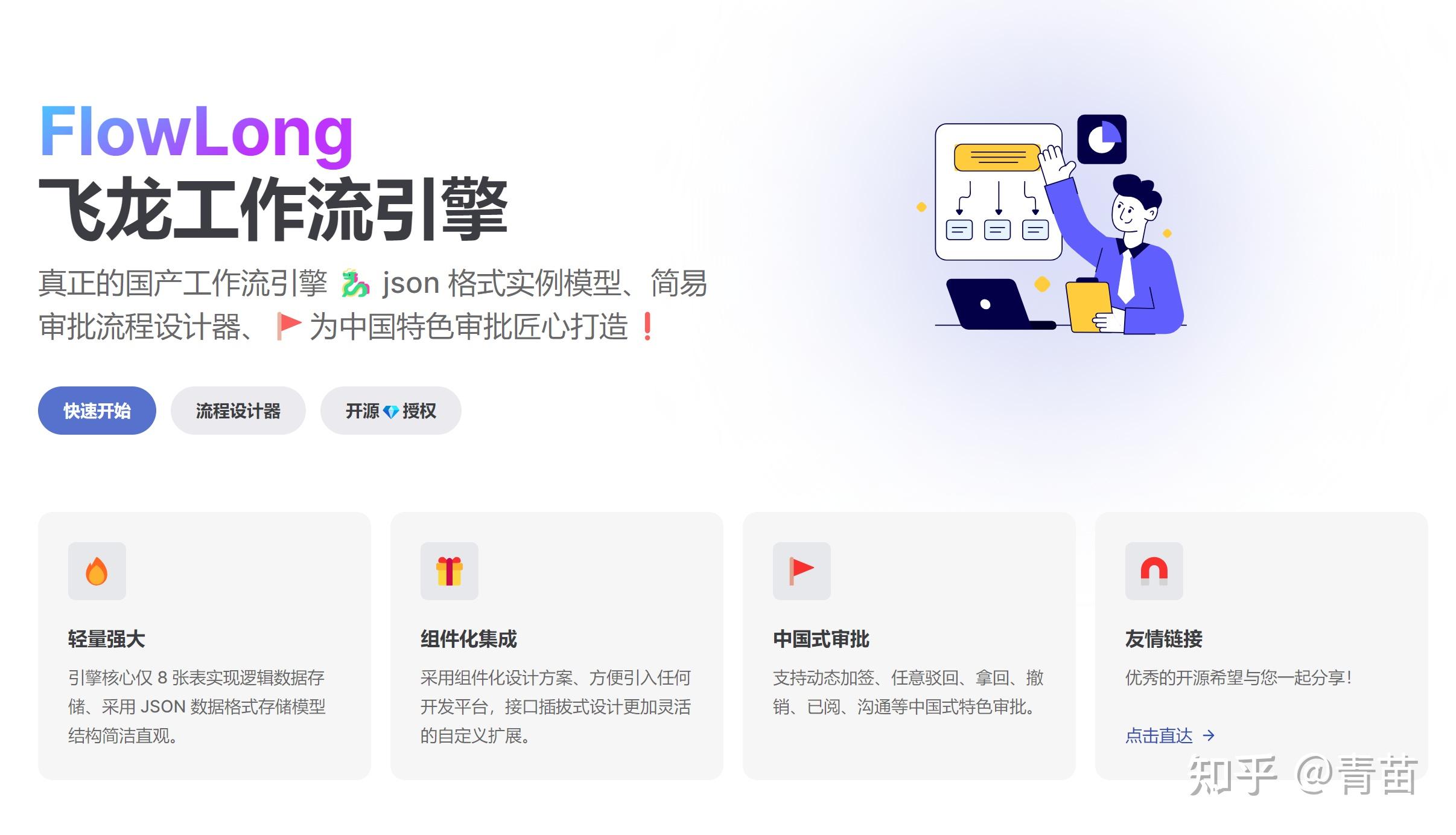 纯国产工作流引擎 FlowLong 信创首选 - 知乎