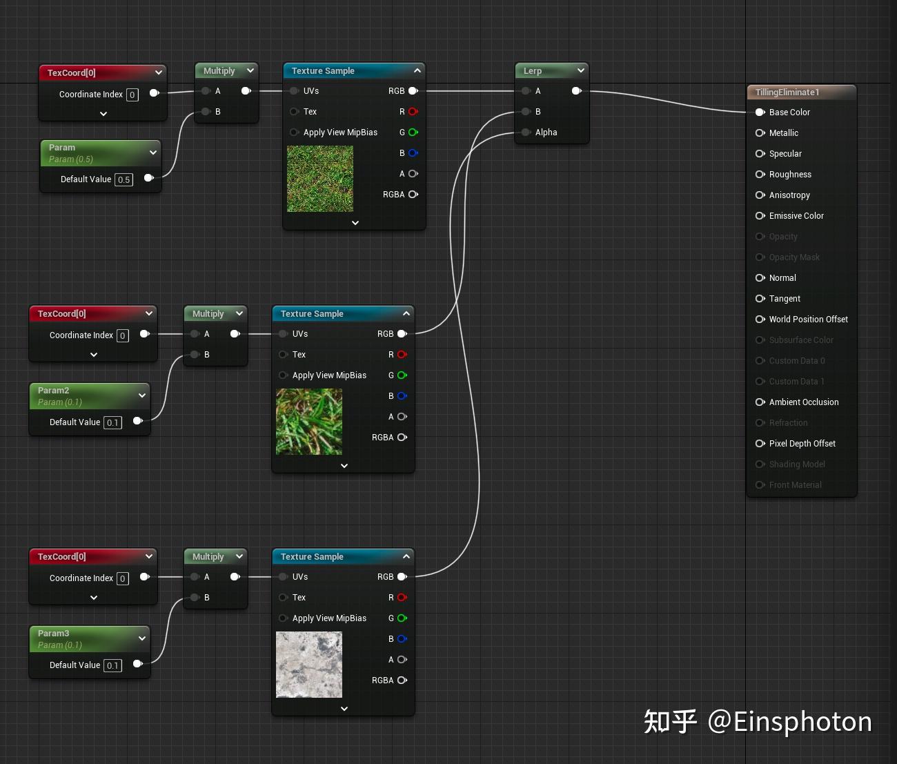在Unreal中如何消除材质的Tilling效果 - 知乎
