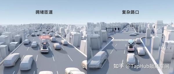 敲敲干货 | 自动驾驶来了，这些HMI设计你还不知道？ - 知乎