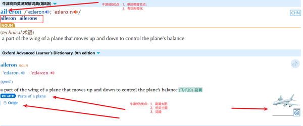 关于英英英汉词典的一点想法 - 知乎