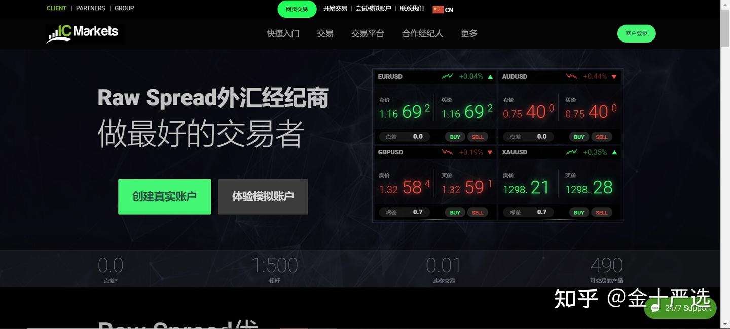 精准测评第一弹：ECN王者IC Markets - 知乎