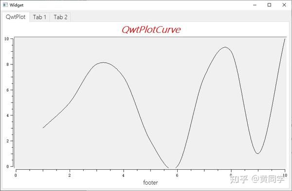 Qwt笔记(二)之QwtPlot简单使用 - 知乎
