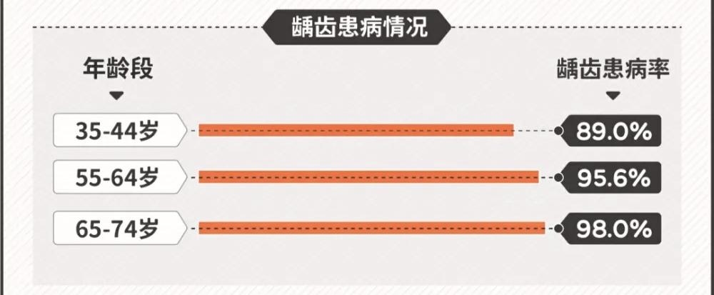 值得入手的冲牙器推荐｜2025年口碑最好冲牙器排名：usmile、奇异鸟、飞利浦、倍至实测大PK，谁才是质价比之王？ - 知乎