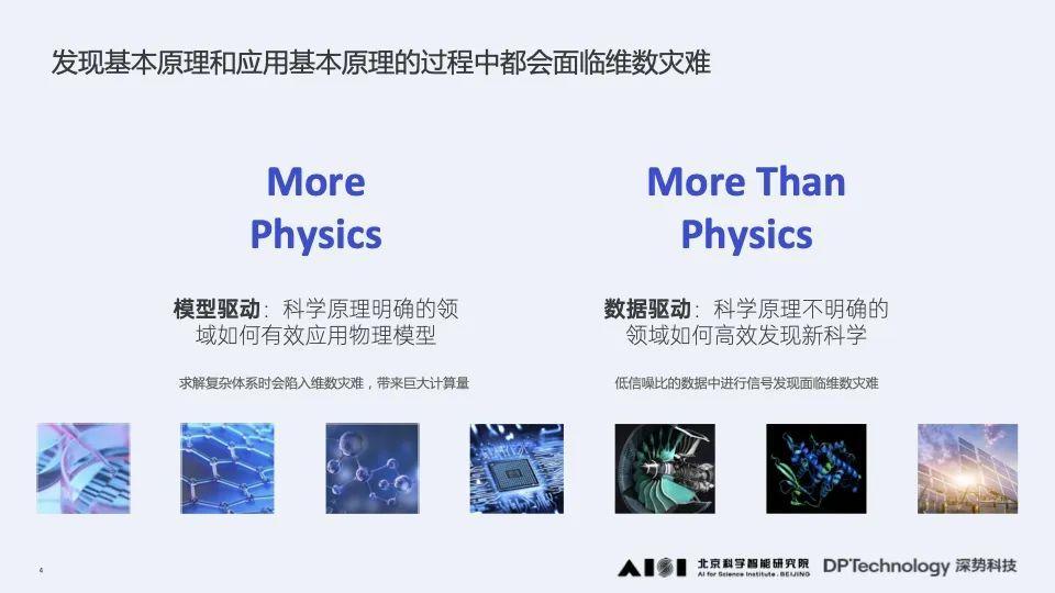 10万字《2022 AI4S全球发展观察与展望》重磅发布 - 知乎
