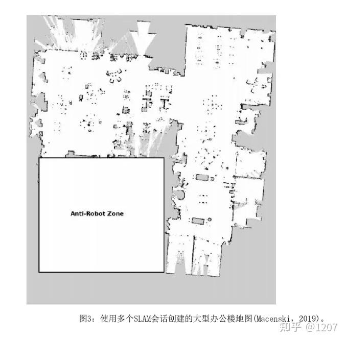 解读: SLAM Toolbox: SLAM for the dynamic world - 知乎