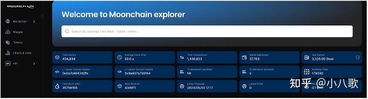 MXC 品牌全新升级为 Moonchain，构建更完善的 IoT DePIN 体系 - 知乎