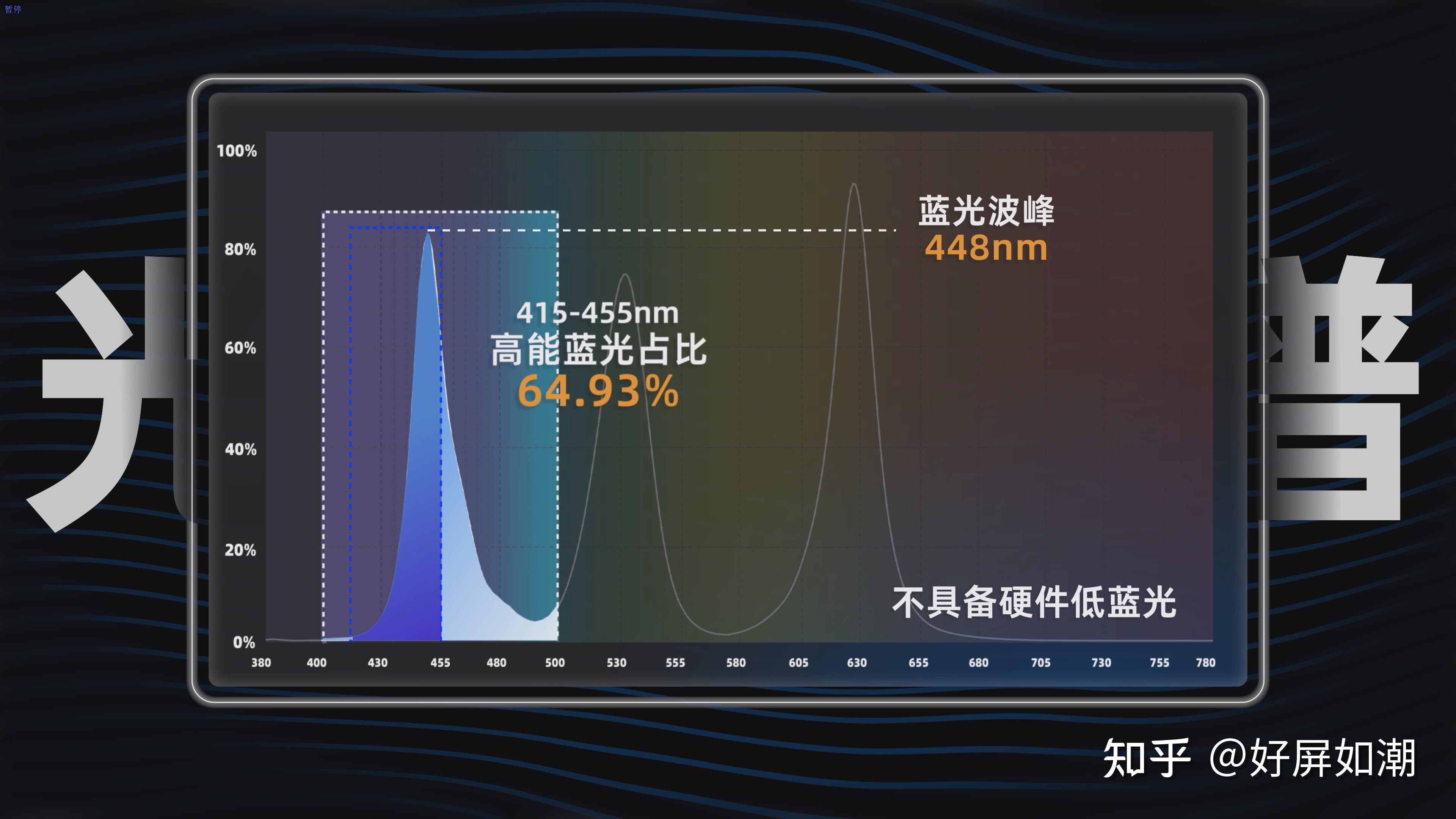 把MiniLED价格打下来丨盛色星舰S72M好样的！ - 知乎