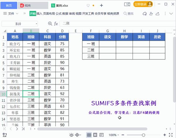 Excel条件求和技巧：WPS表格中SUMIFS函数用法大全 - 知乎