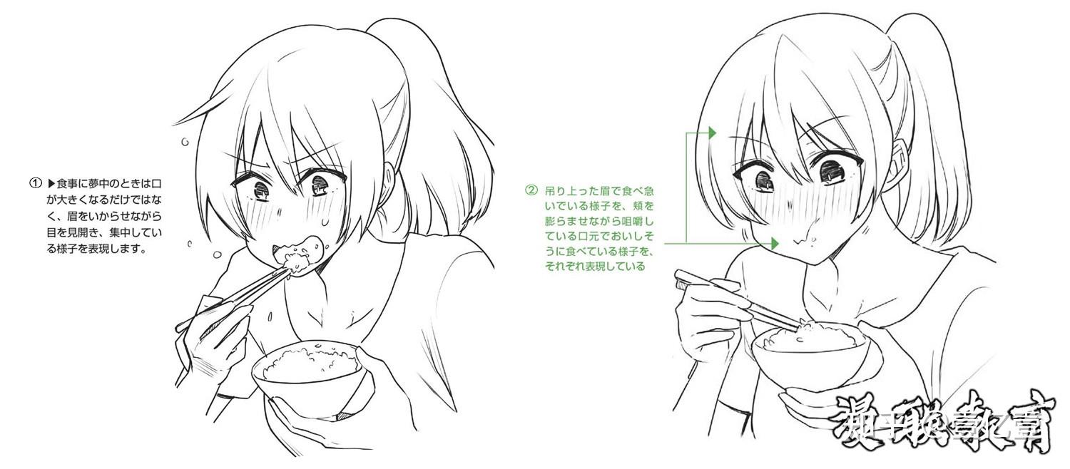 「教程」漫画人物进食表情应用画法 part 01 咬啃食物和专心吃东西的表情画法 - 知乎