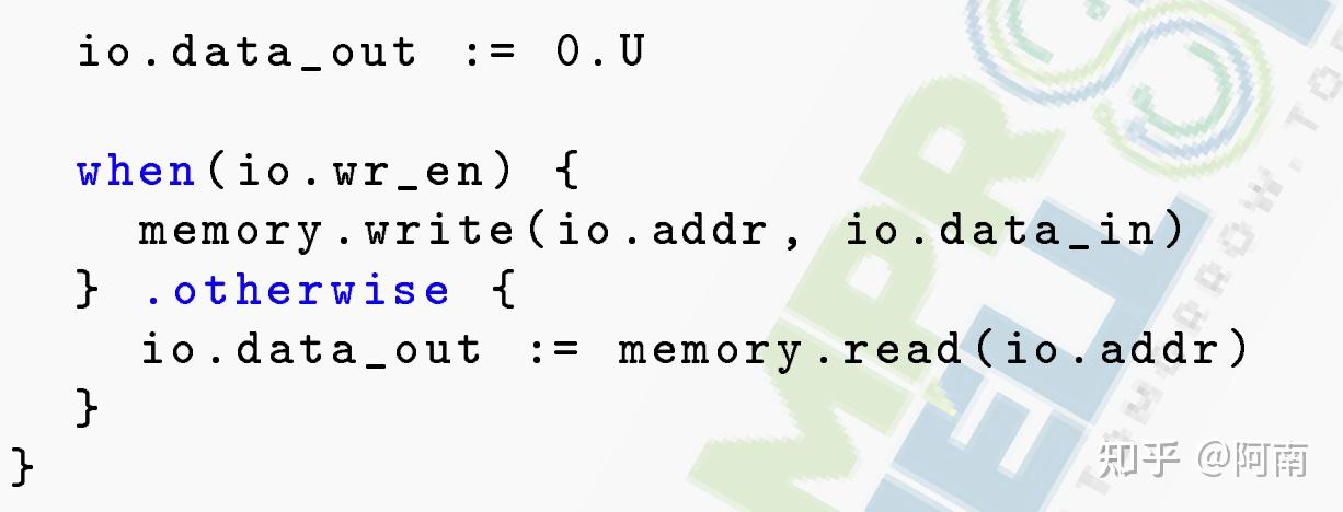 chisel: Parameterization - 知乎