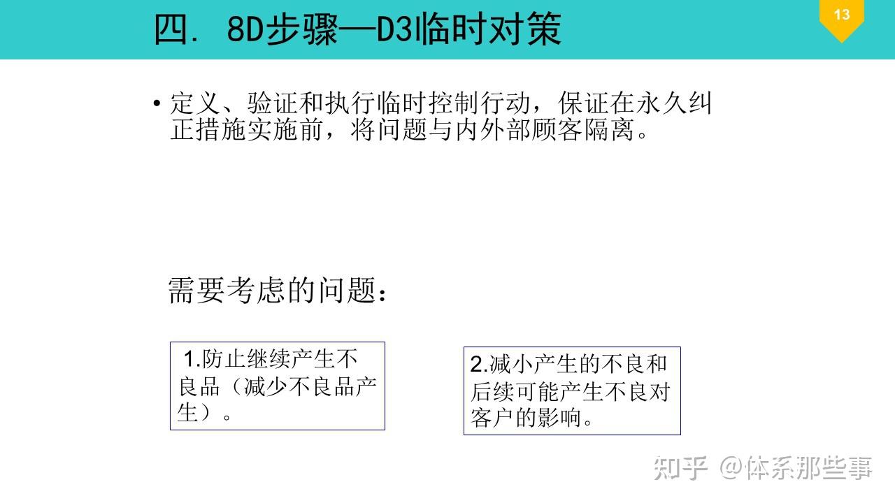 什么是8D？ - 知乎