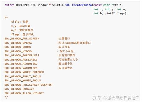 C语言SDL配置教程 - 知乎