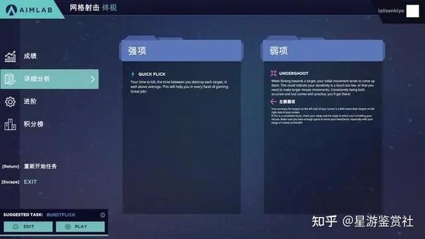 《Aim Lab》:助力每一位FPS玩家的枪神梦 - 知乎