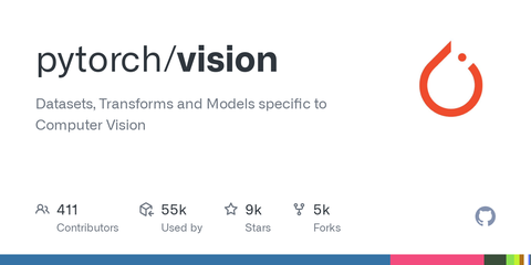 保姆级 faster rcnn 源码逐行解读—概览 - 知乎