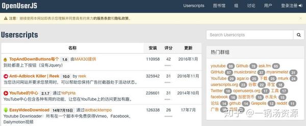 各大浏览器中的Tampermonkey（油猴子）插件安装使用全攻略 - 知乎