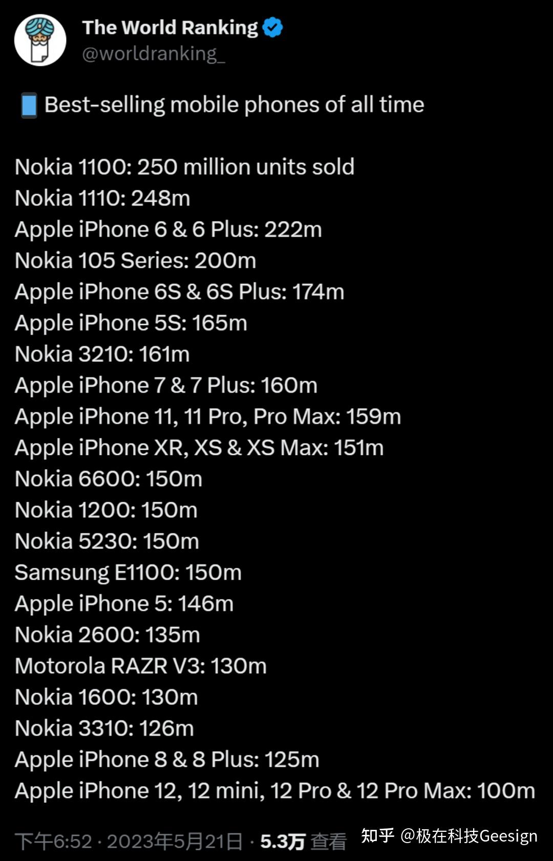 史上最畅销手机 Top 20，Nokia才是销量之王！ - 知乎