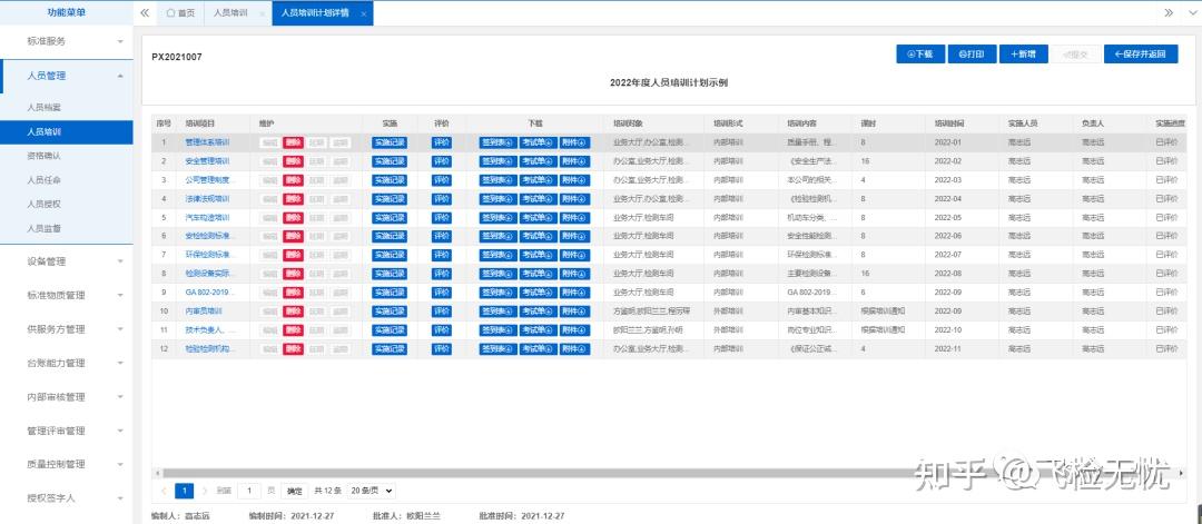 新版《评审准则》、RB/T 214-2017和《补充技术要求》对比，检验检测人员该怎么管理？ - 知乎