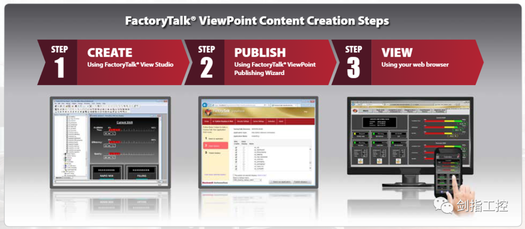 AB触摸屏网页发布功能（中英双语/附官方文档） - 知乎