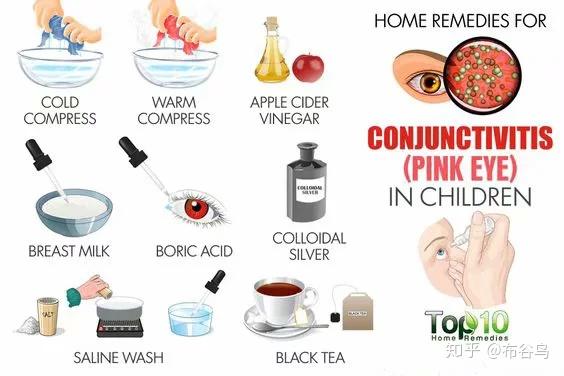 送你备考RN/ISPN的考试60条锦囊妙计 - 知乎