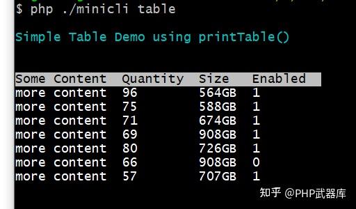 [minicli/minicli]一个PHP的极简的命令行框架 - 知乎