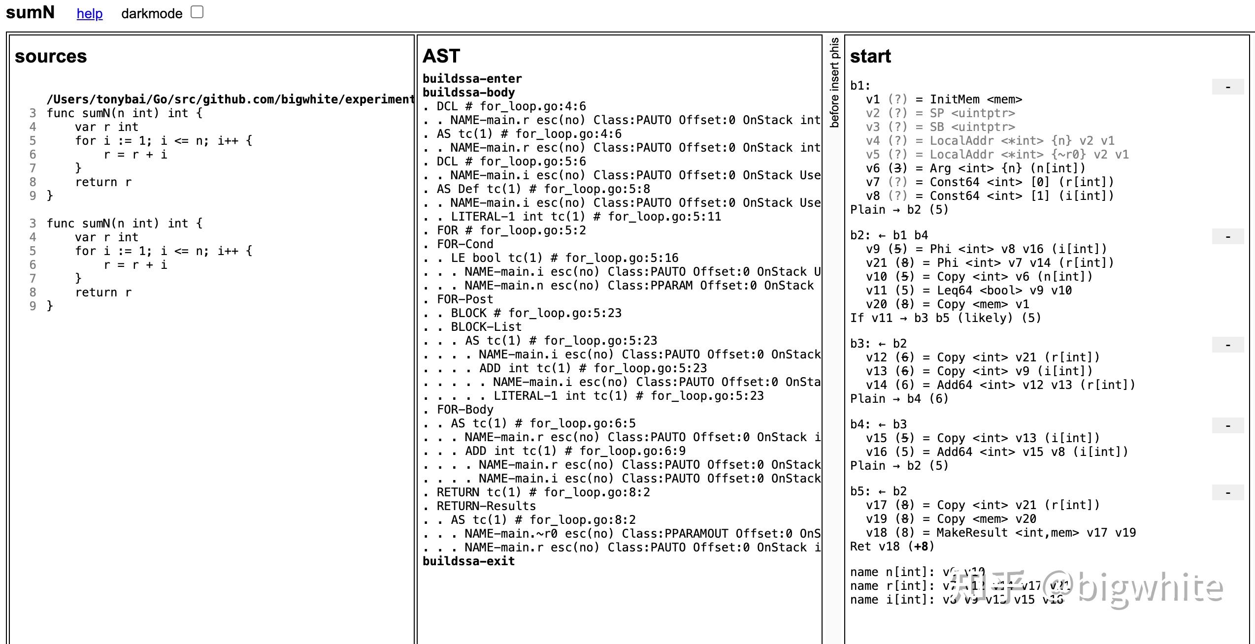 一文入门Go静态单赋值（SSA） - 知乎