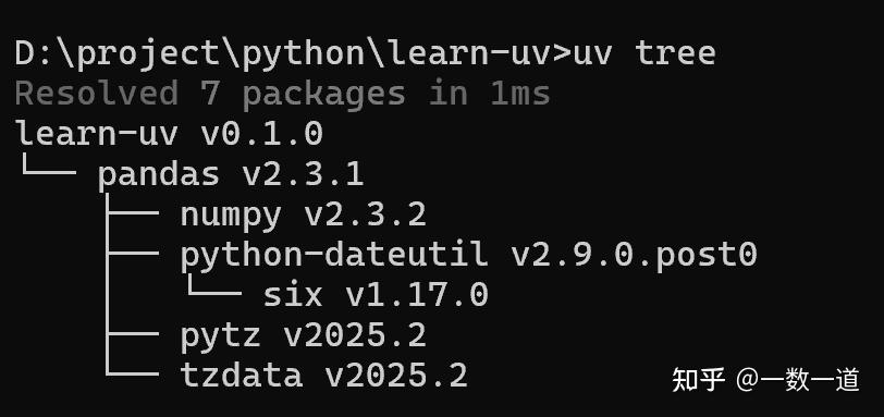 Python虚拟环境与包管理工具(uv、Conda) - 知乎