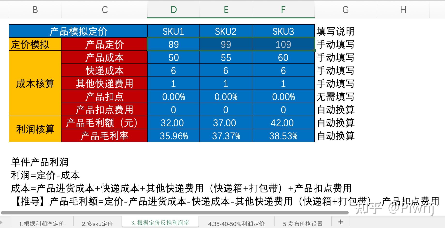 传统电商平台卖家如何定价?什么样子的价格能够在匹配商品的同时 为商家带来收益? 知乎
