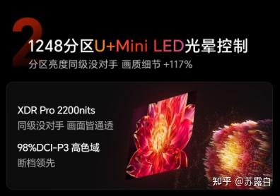 备战618：怎么选到价格友好但品质不错的85寸MiniLED电视？海信小墨E5Q Pro，音画双强，体验党不要错过！ - 知乎
