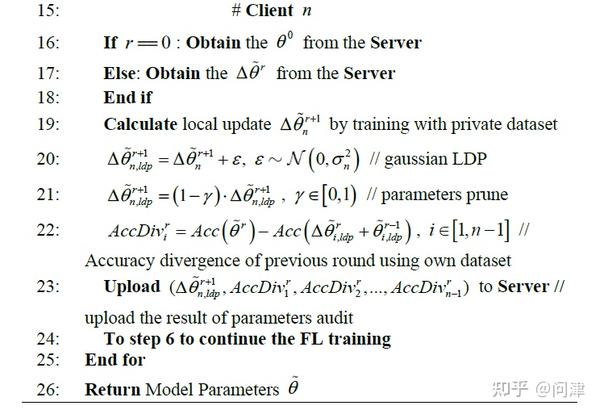 论文笔记-基于参数审计的抗Free Rider安全公平联邦学习方案 - 知乎
