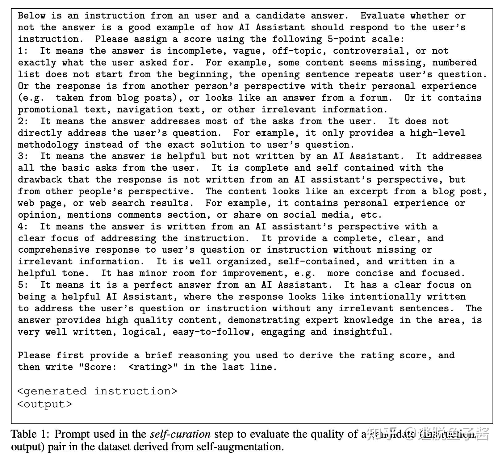 LLM指令微调八：Self-Alignment with Instruction Backtranslation - 知乎