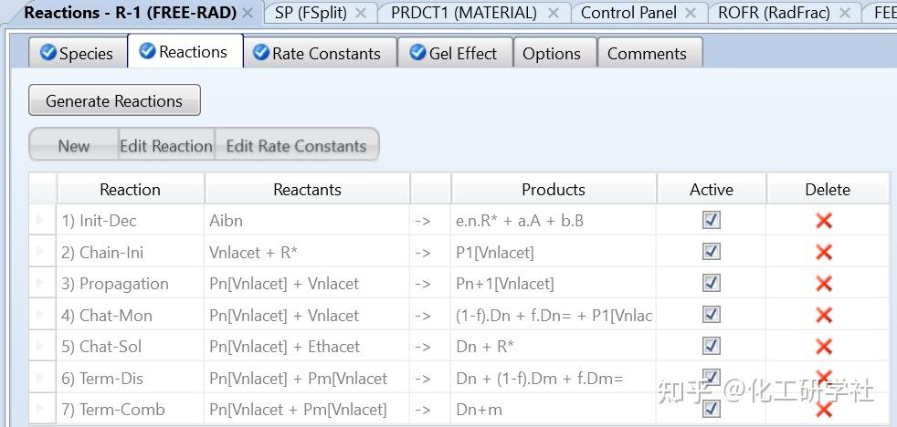 Aspen Plus能模拟哪些类型的聚合反应？ - 知乎