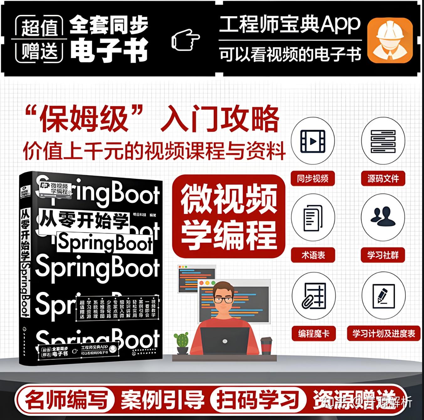 SpringBoot 单元测试实战演示与心得分享：全面指南 - 知乎