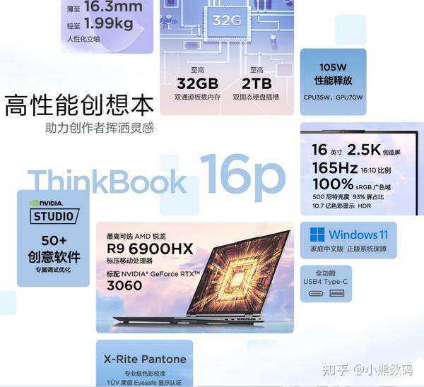 6月9日开售的ThinkBook 16p、ThinkBoo16p NX、ThinkBoo14p 2022款是否值得购买？
