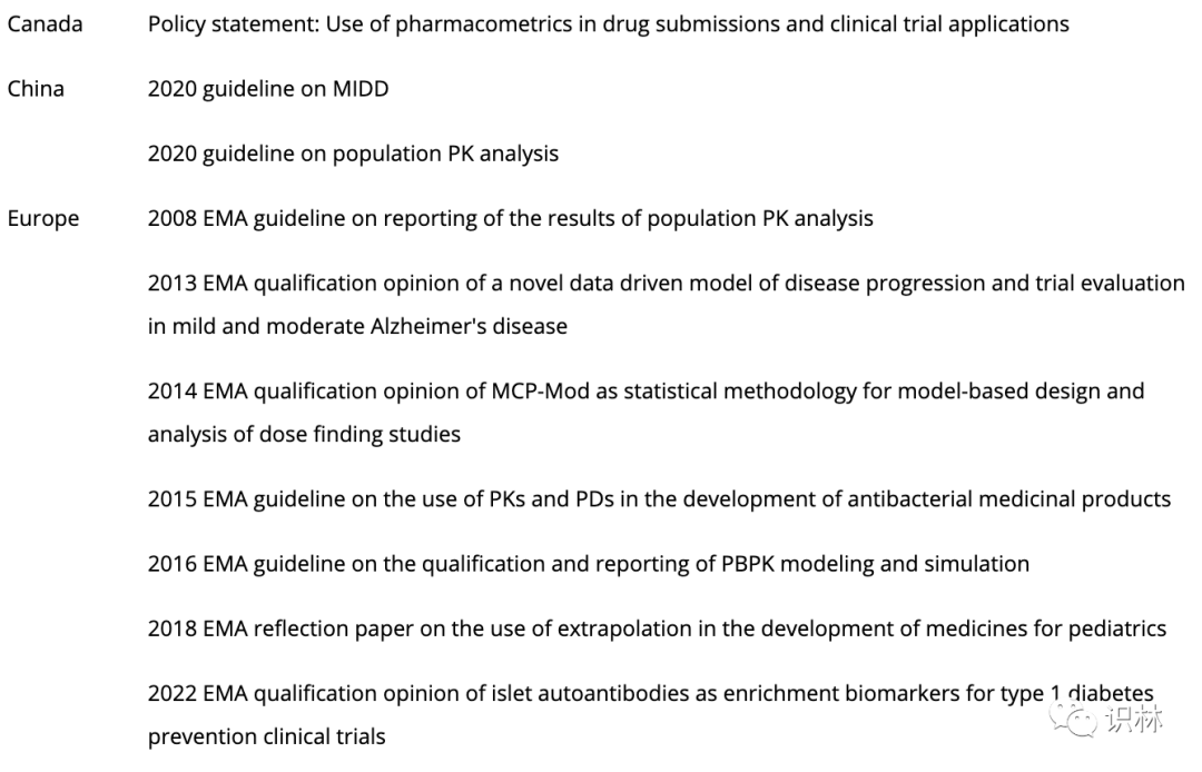 ICH专家工作组成员撰文谈模型引导药物研发（MIDD）指南进展 - 知乎