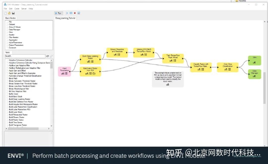 ENVI5.7新特性介绍 - 知乎