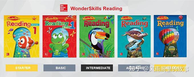 英语原版教材简述：Wonders、Wonderskills、Journeys、Reach、Reading Explorer、Starlight ...