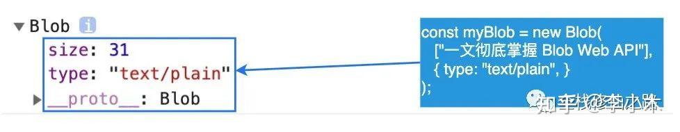 JavaScript中的Blob你知道多少 - 知乎