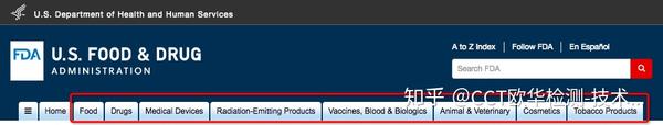 美国FDA认证申报介绍，时间多久，流程，资料 - 知乎