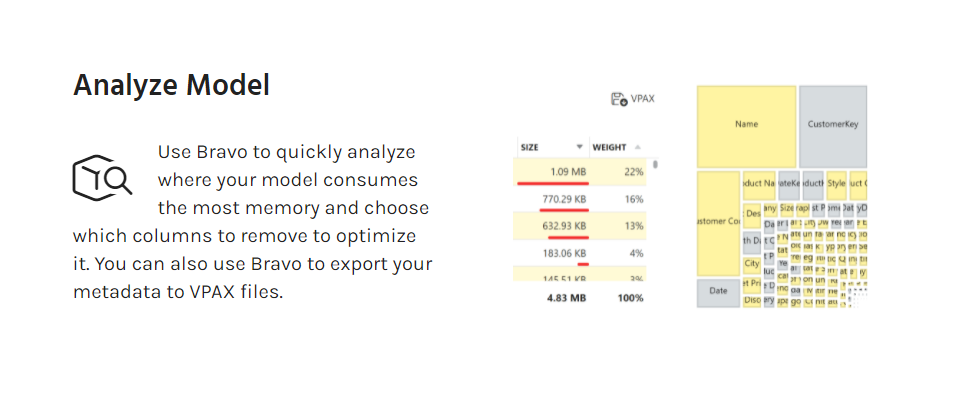 SQLBI 新作 Bravo for Power BI，开源免费好用