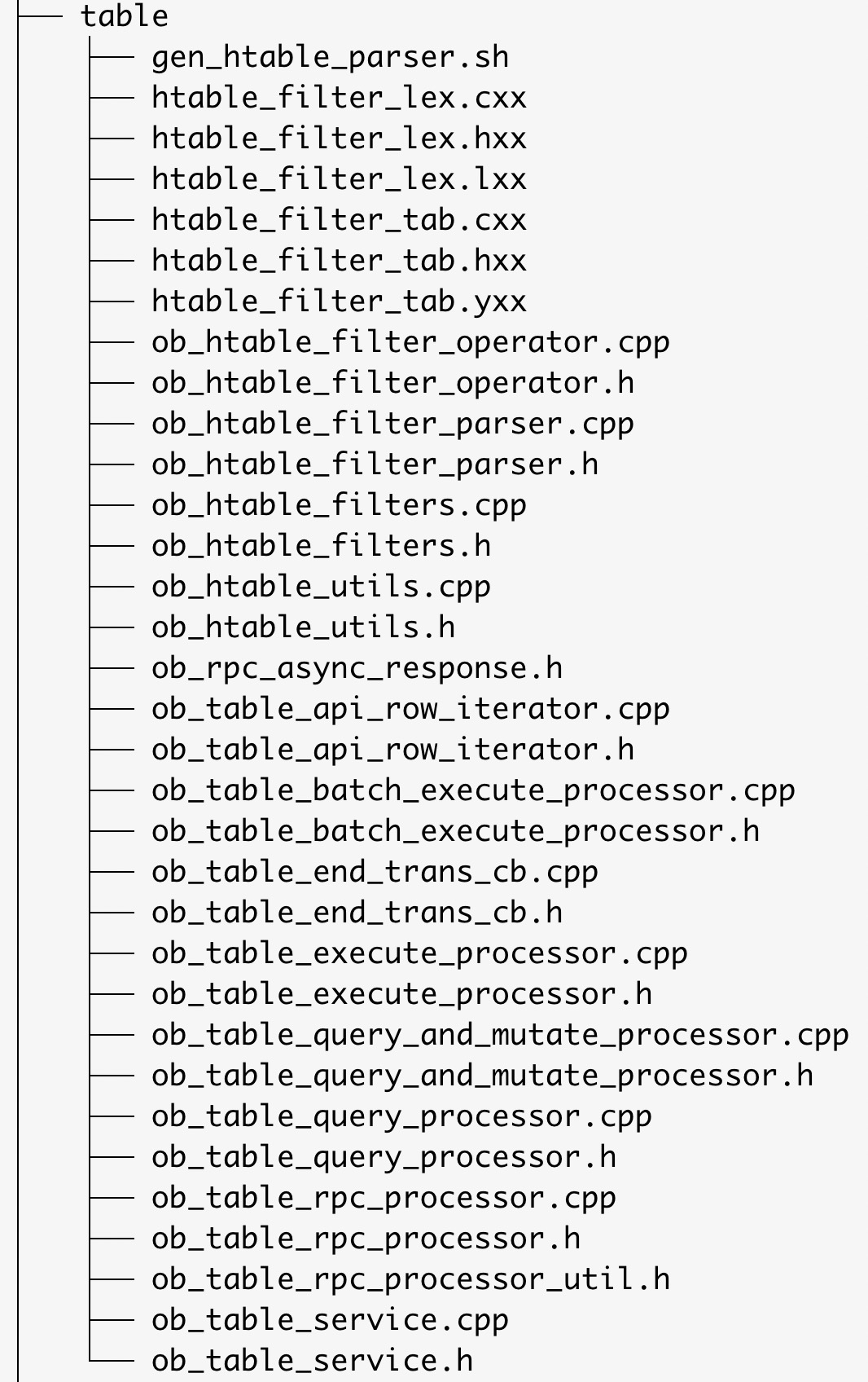 开源数据库OceanBase源码解读（九）：tableAPI和OB多模型 - 知乎