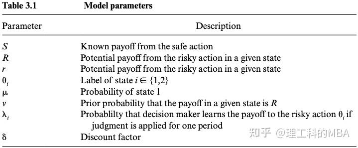 3 Prediction, Judgment, and Complexity——A Theory of Decision-Making and ...