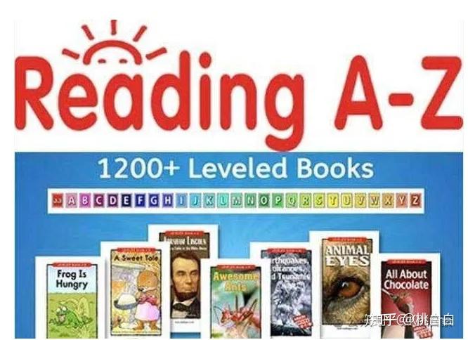 超全的RAZ全套资源！包括点读包+音频+PDF+测试卡+填图+记录表+练习册+教师用书等等，另有Peggy老师精讲RAZ资源哦 - 知乎