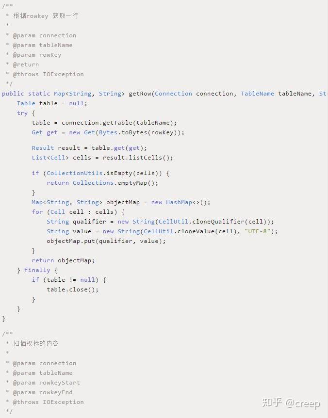 Java 操作 Hbase 教程 知乎 0295